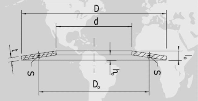 Disc springs DIN 2093 B - Mercanta Hungária Kft. - Rögzítőgyűrűk ...